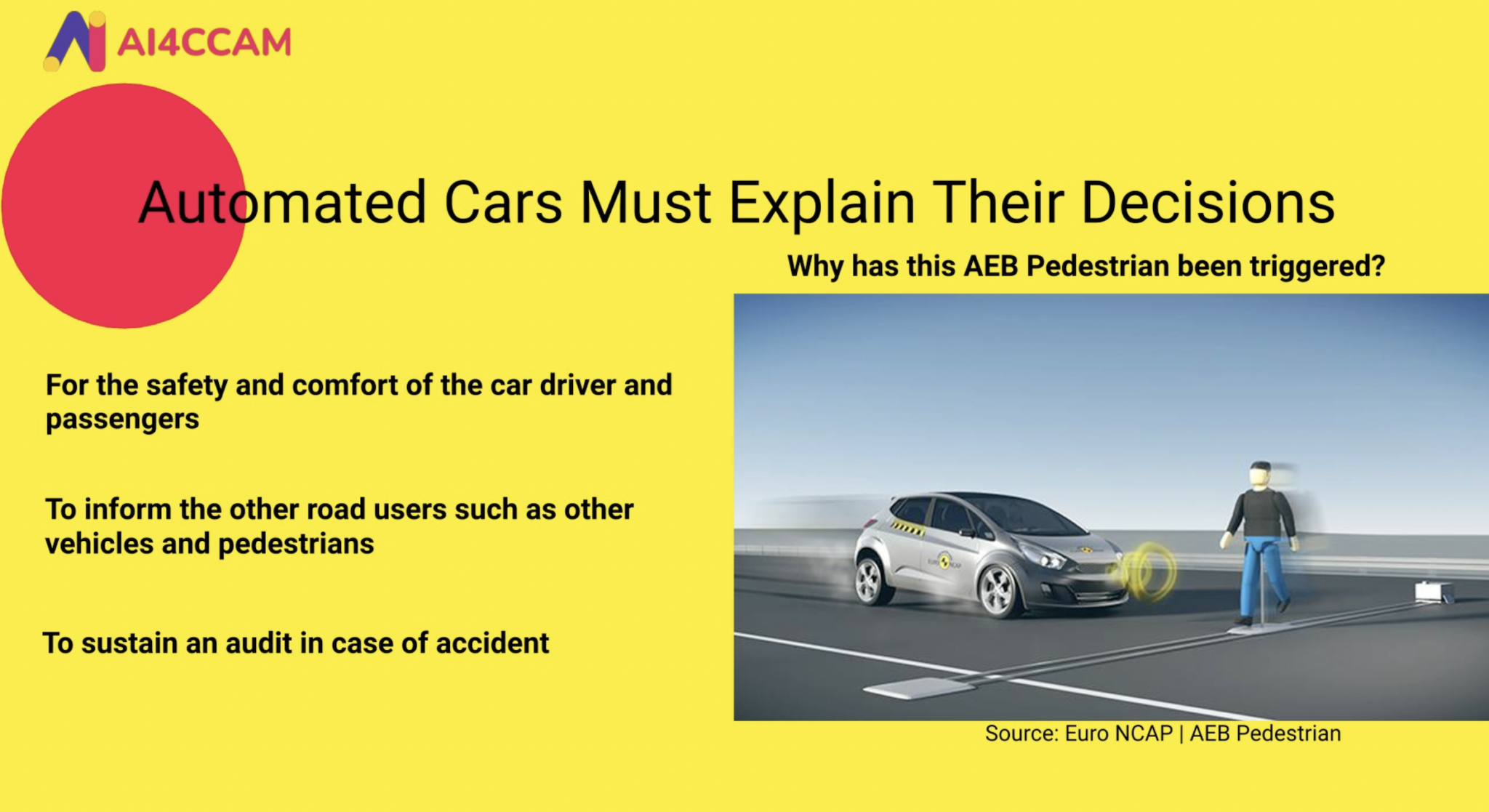 AI4CCAM: a focus on Advanced AI-driving CCAM sense-plan-act predictive models - AI4CCAM